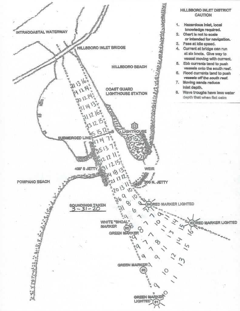 Depth Chart – Hillsboro Inlet District