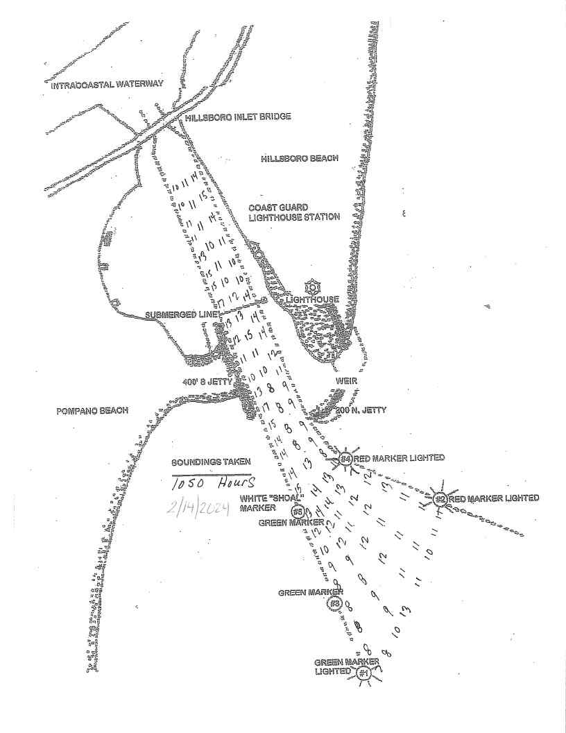 Depth Chart – Hillsboro Inlet District